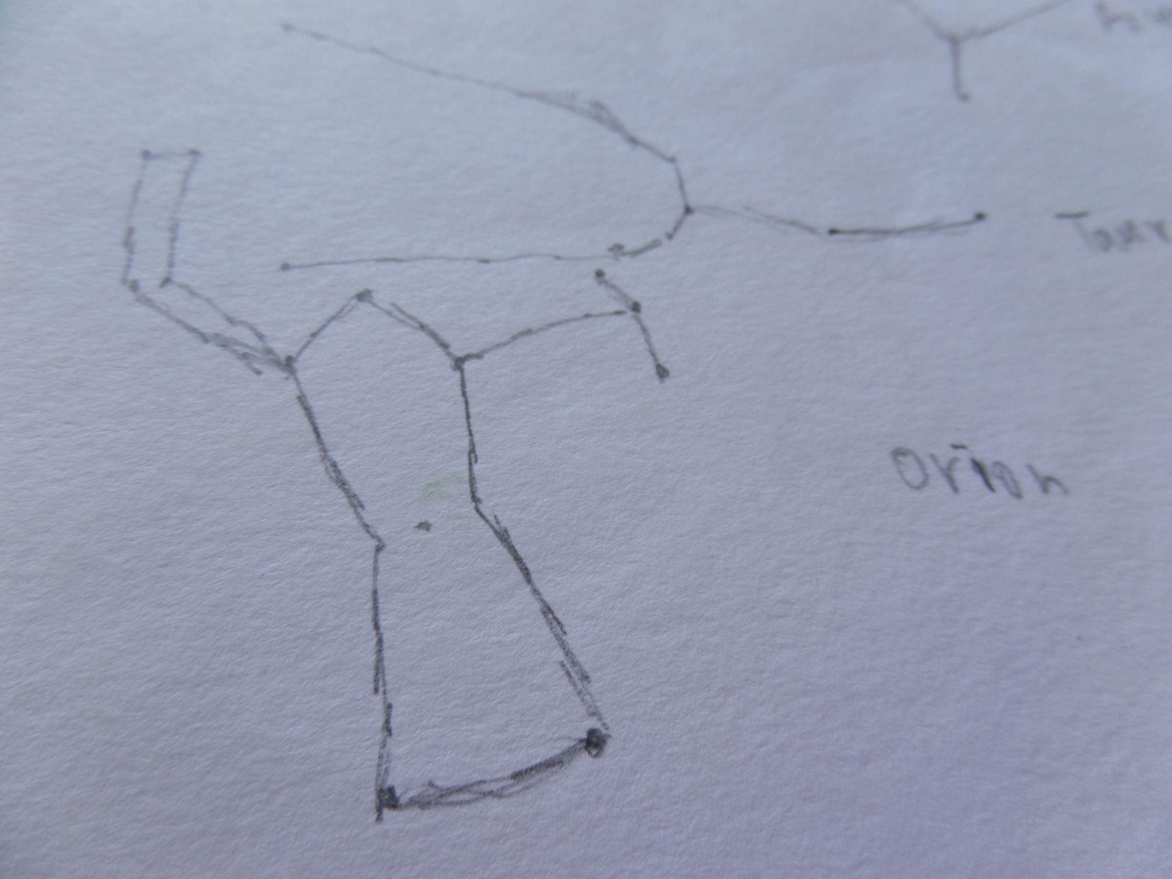 How to Draw Andromeda and Other Constellations : 8 Steps - Instructables