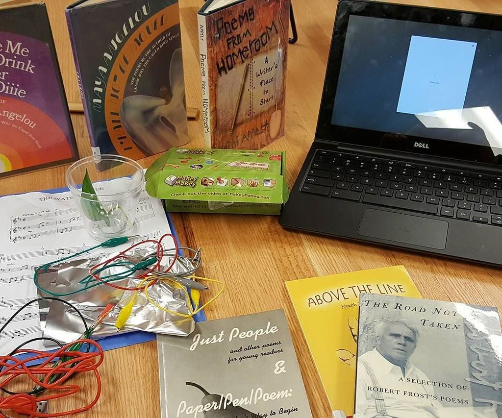 Classroom Projects With Scratch - Instructables