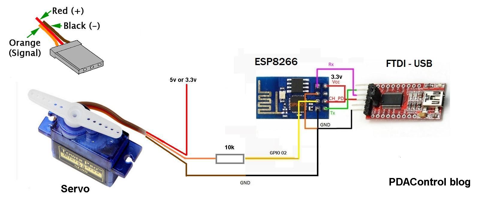 ESP8266 Control Servo Node-RED MQTT (Mosquitto) IoT : 6 Steps - Instructables