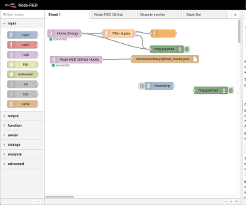 calculating pi with a raspberry pi DIY Project - Step-by-Step DIY ...