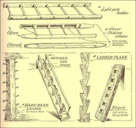 2x4 Ladder : 6 Steps (with Pictures) - Instructables