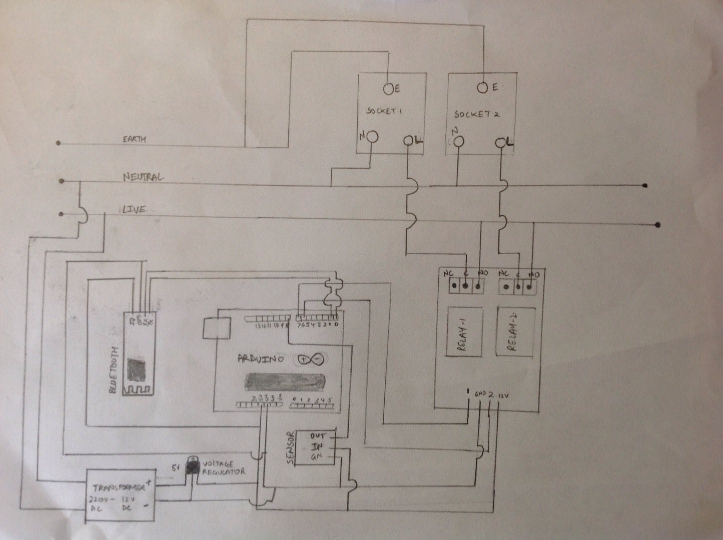 Smart Multiplug : 14 Steps (with Pictures) - Instructables