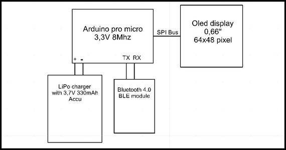 Arduino Data Glasses for My Multimeter : 8 Steps (with Pictures) - Instructables