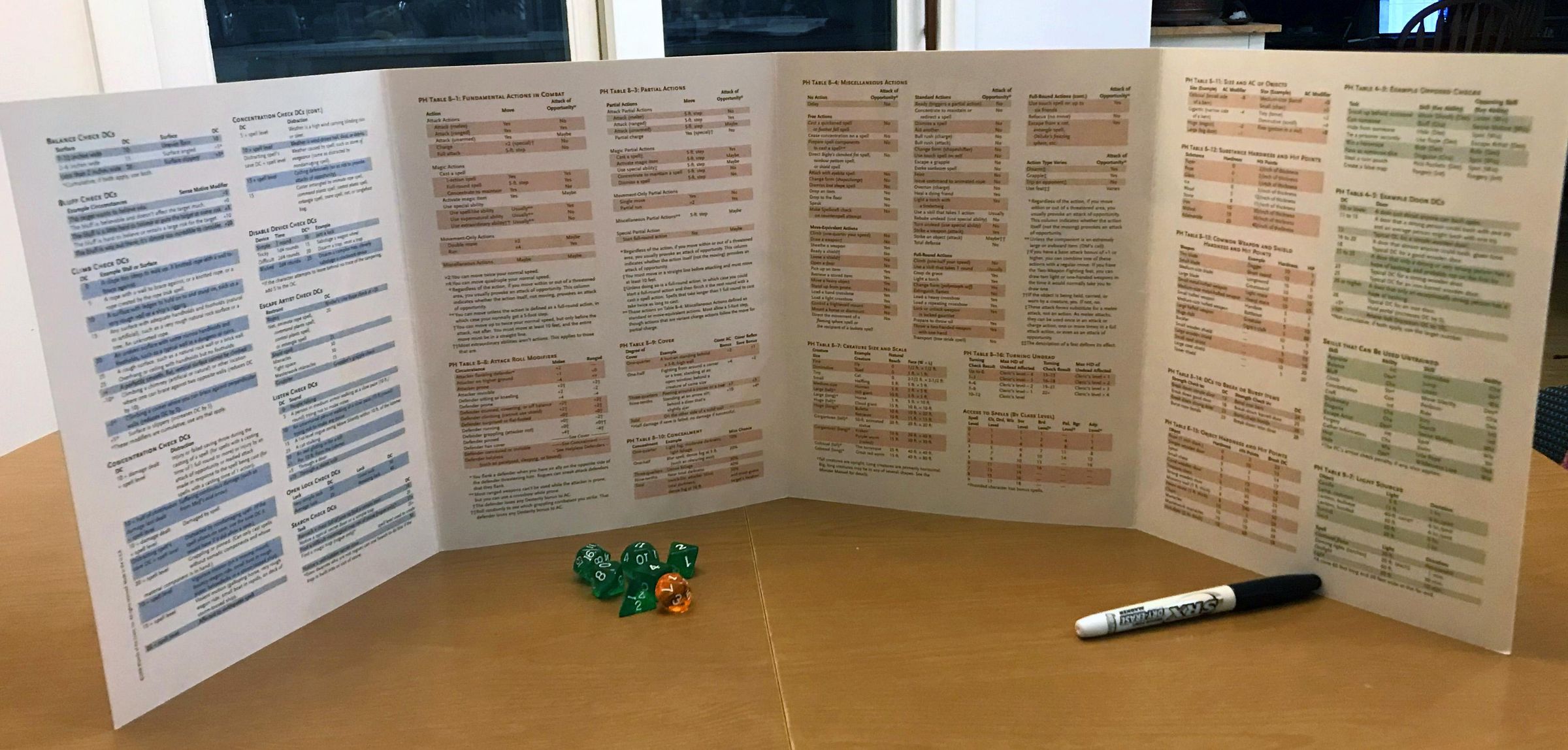 Custom DM Screen : 13 Steps (with Pictures) - Instructables