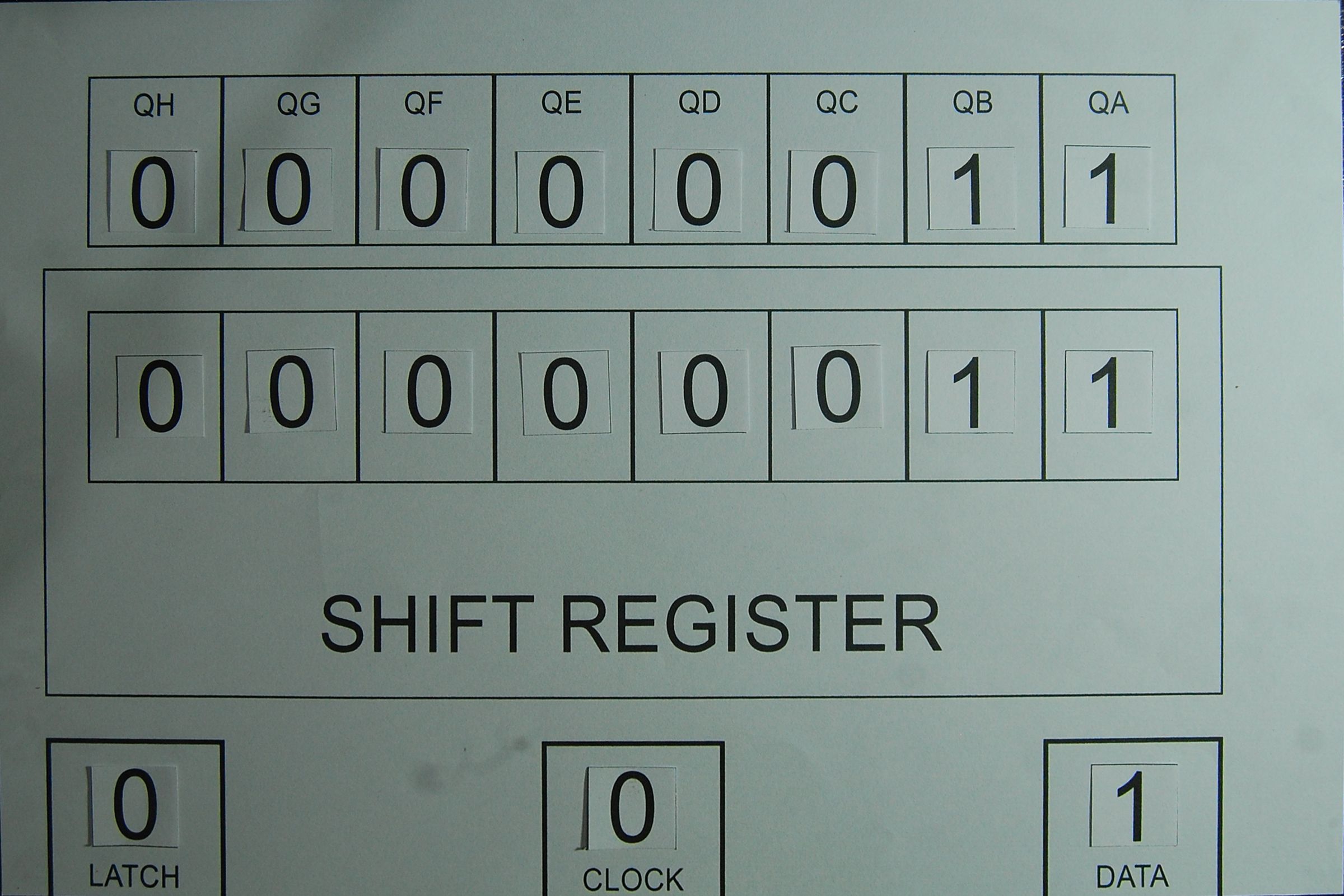 Shift Registers: How Do They Work? : 5 Steps (with Pictures) - Instructables