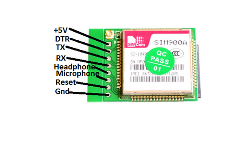 Control Relay With Arduino and Sim900A by Using Mobile Phone SMS : 7 ...