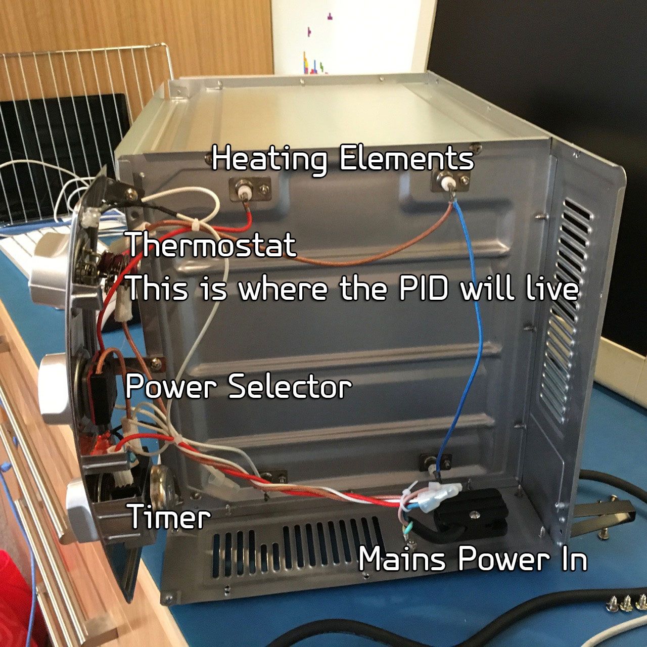 PID Temperature Controlled Oven : 13 Steps (with Pictures) - Instructables