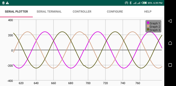 Plotting Real Time Graph On Android From Arduino Through Hc 05 3