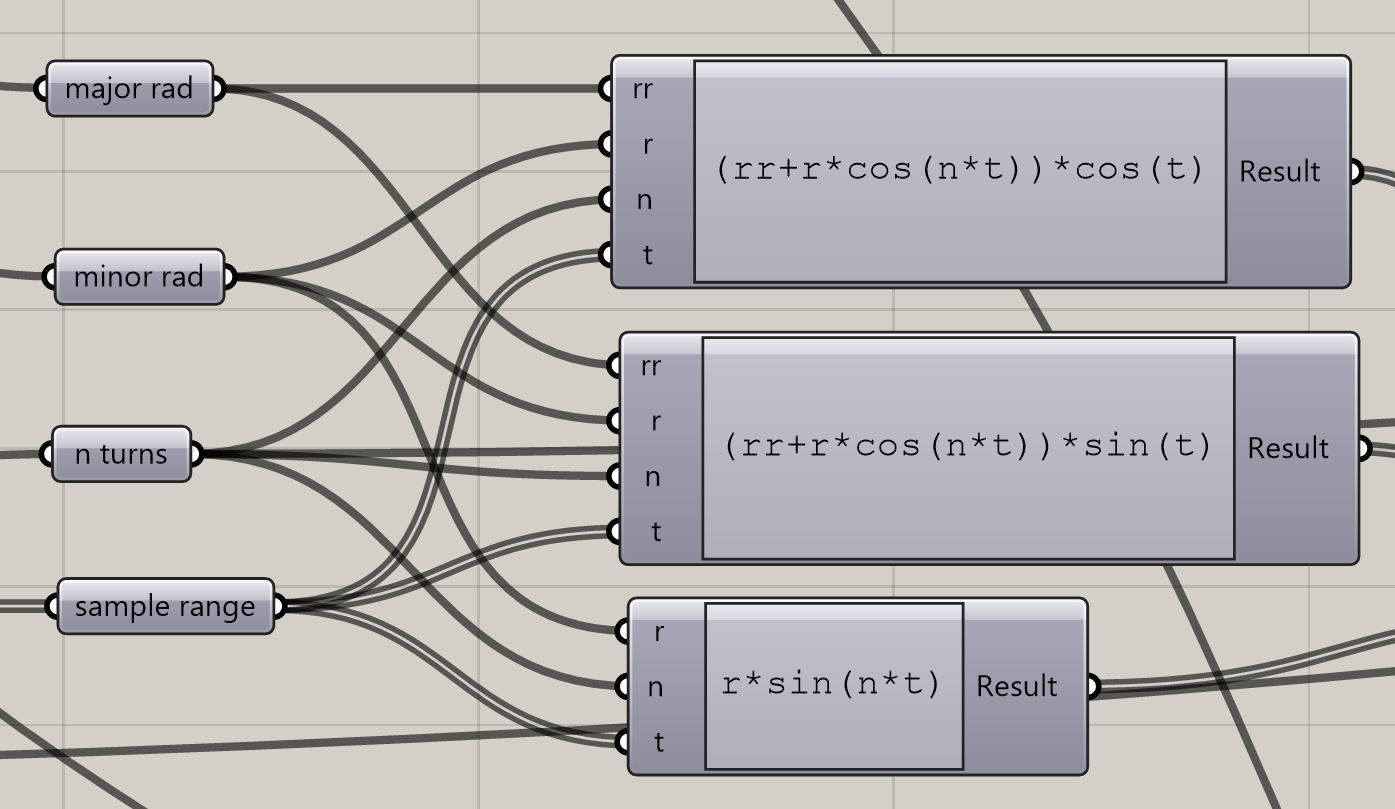 Tesla Coil Wound Aluminum Toroid : 6 Steps (with Pictures) - Instructables