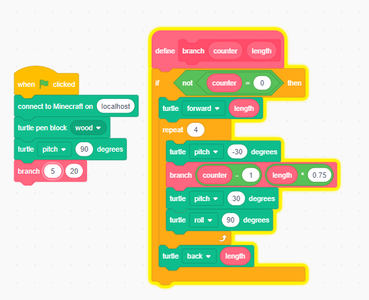 Coding in Minecraft With Scratch : 16 Steps (with Pictures) - Instructables