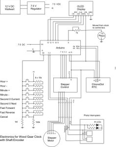 Wood Gear Clock With Stepper Motor Drive : 19 Steps (with Pictures ...