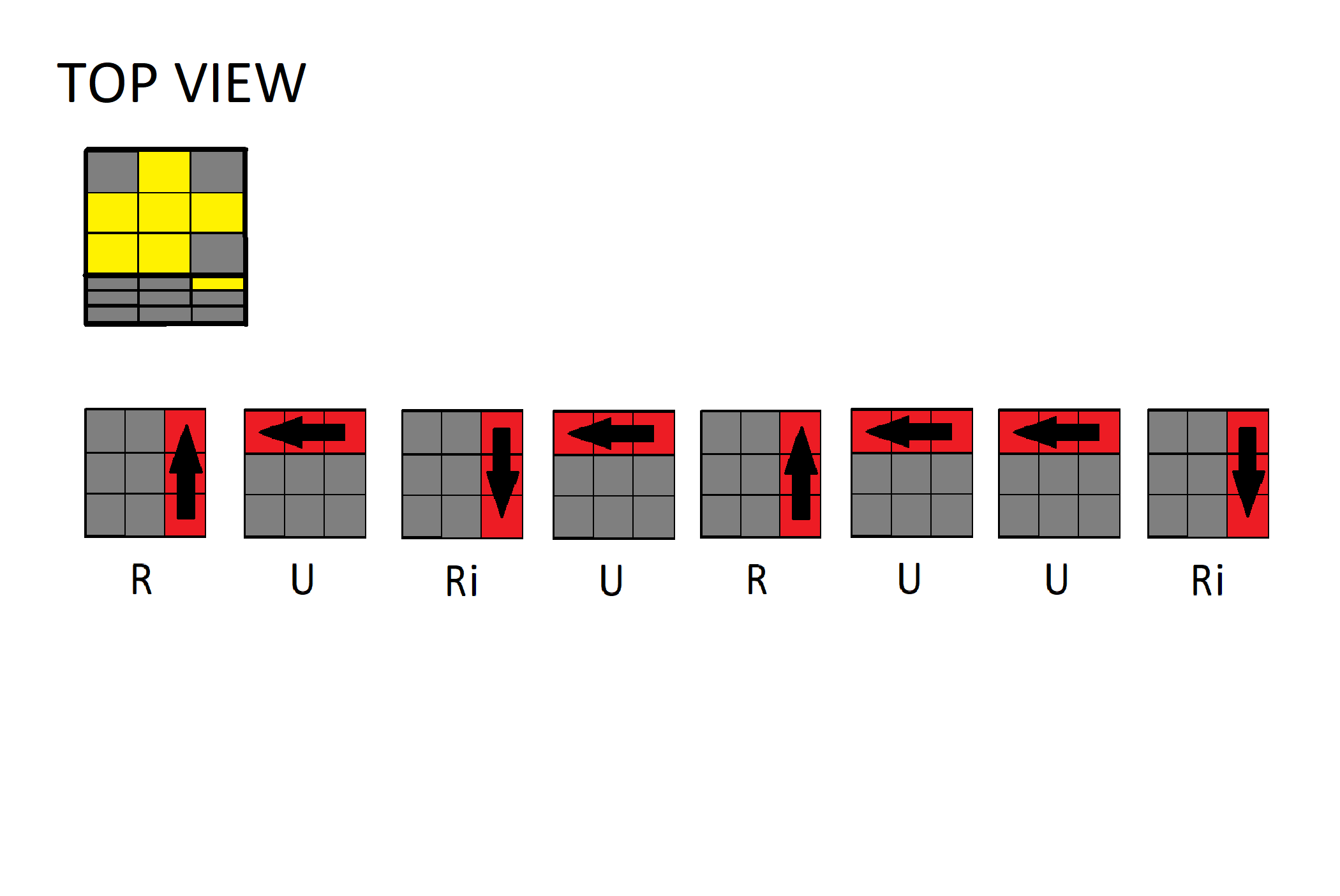 How to Solve a Rubik's Cube! : 9 Steps (with Pictures) - Instructables