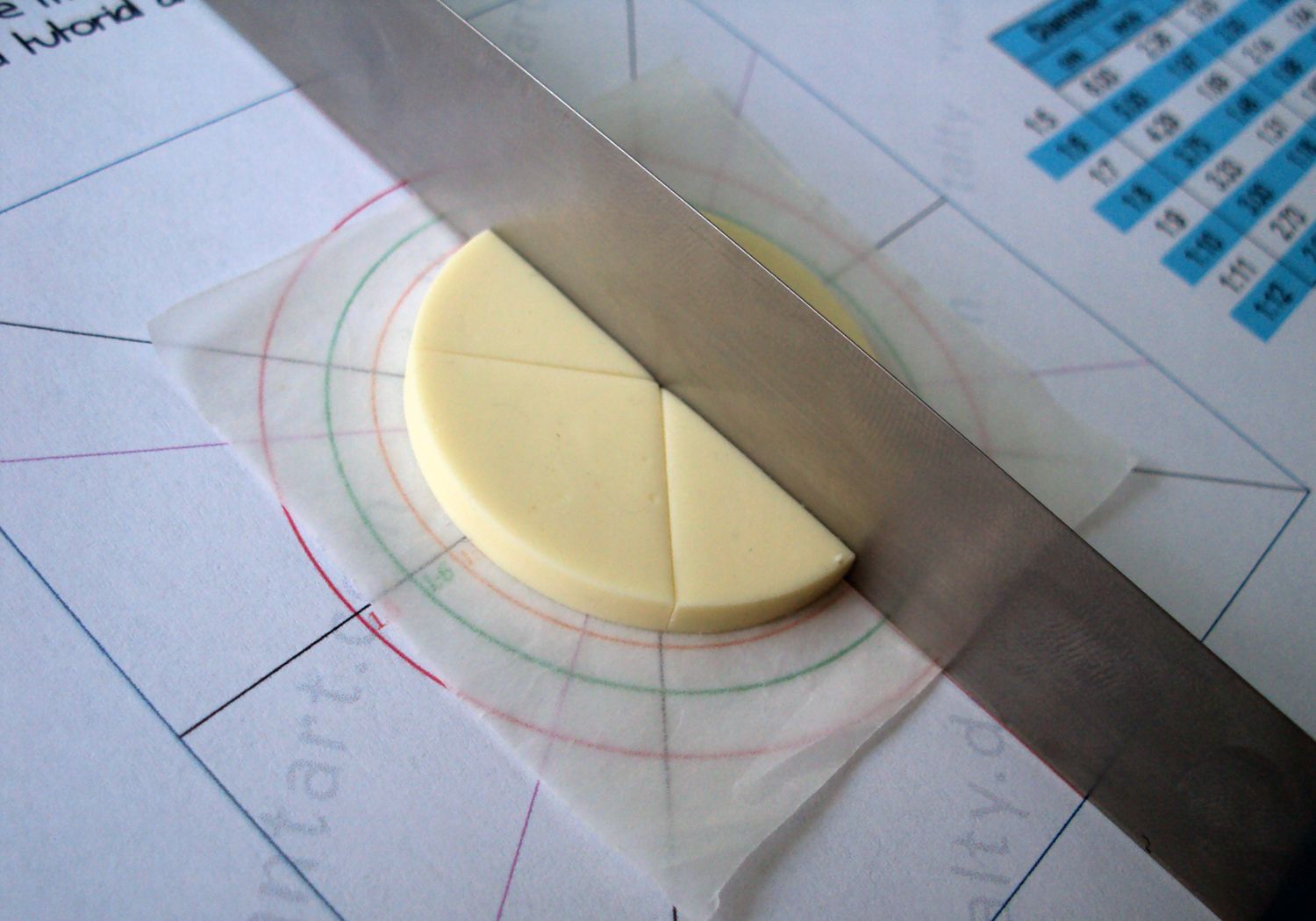 Polymer Clay Cake : 12 Steps (with Pictures) - Instructables