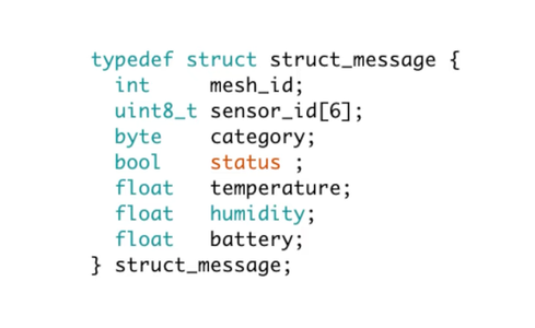 Super Simple ESPNow to Wi-Fi / MQTT Gateway : 7 Steps - Instructables
