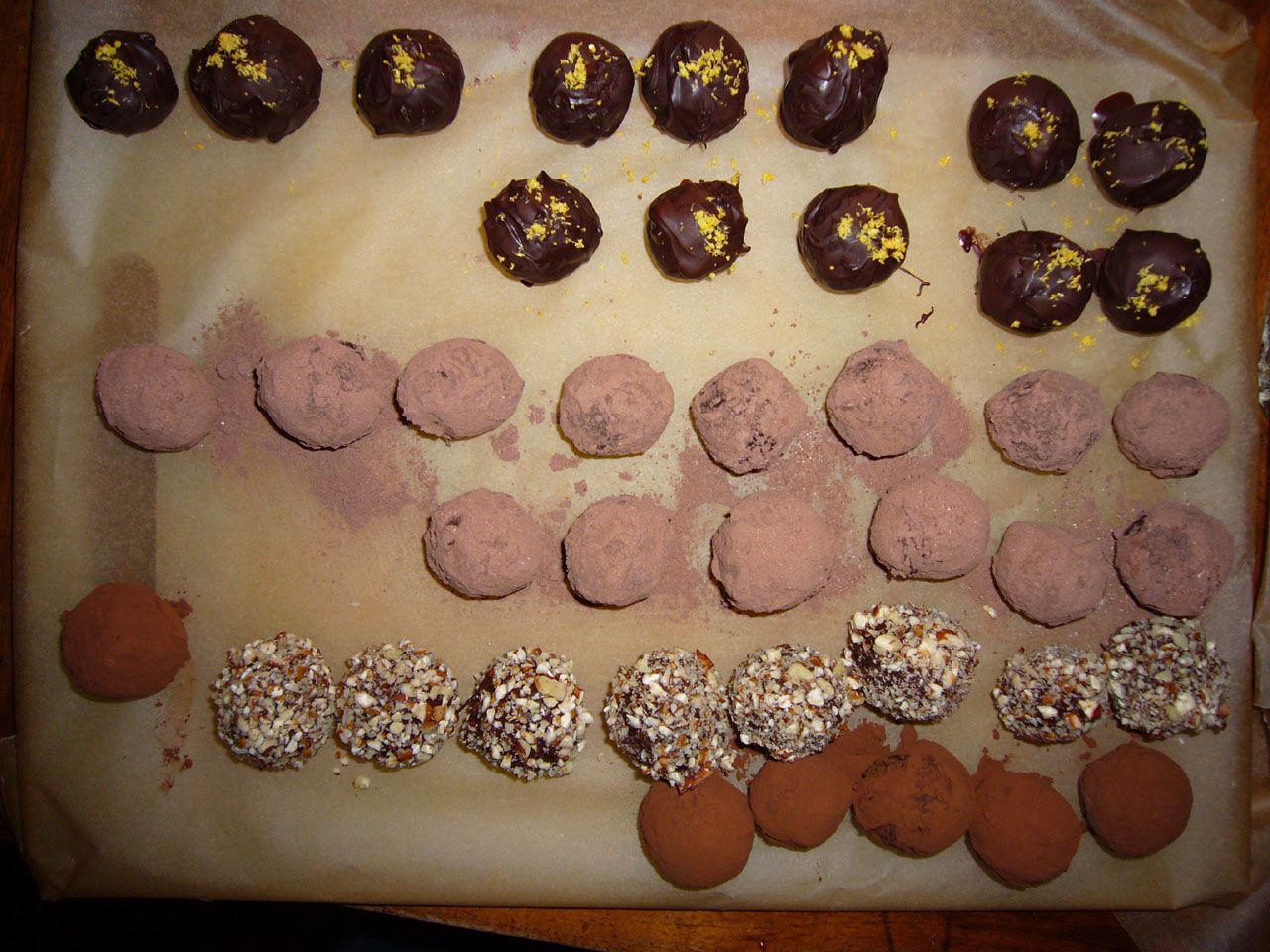 Anatomy of a Chocolate Truffle : 19 Steps (with Pictures) - Instructables