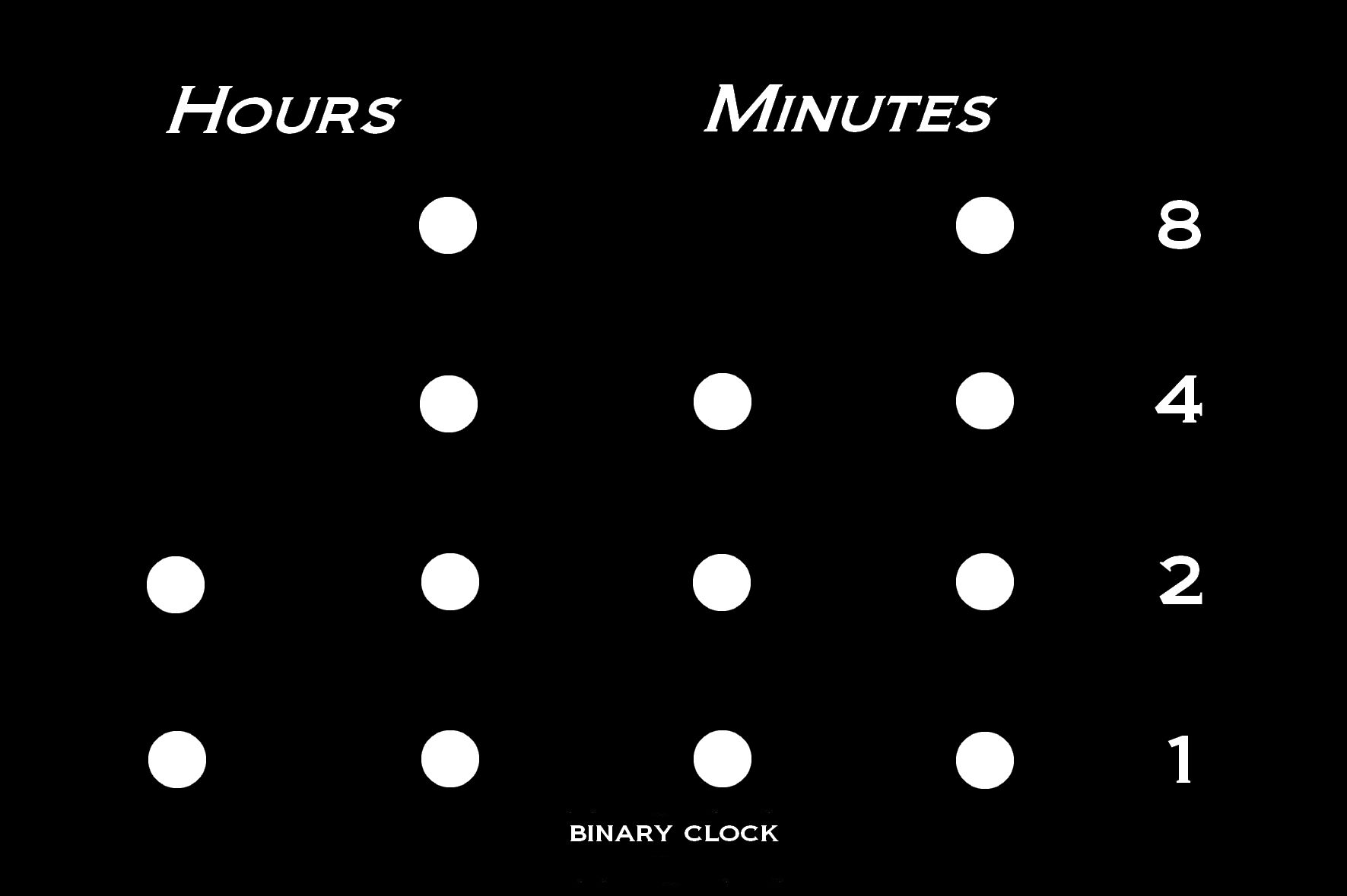 My Arduino Binary Clock : 12 Steps (with Pictures) - Instructables
