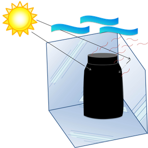 Simple Solar Cooking Jar : 8 Steps (with Pictures) - Instructables