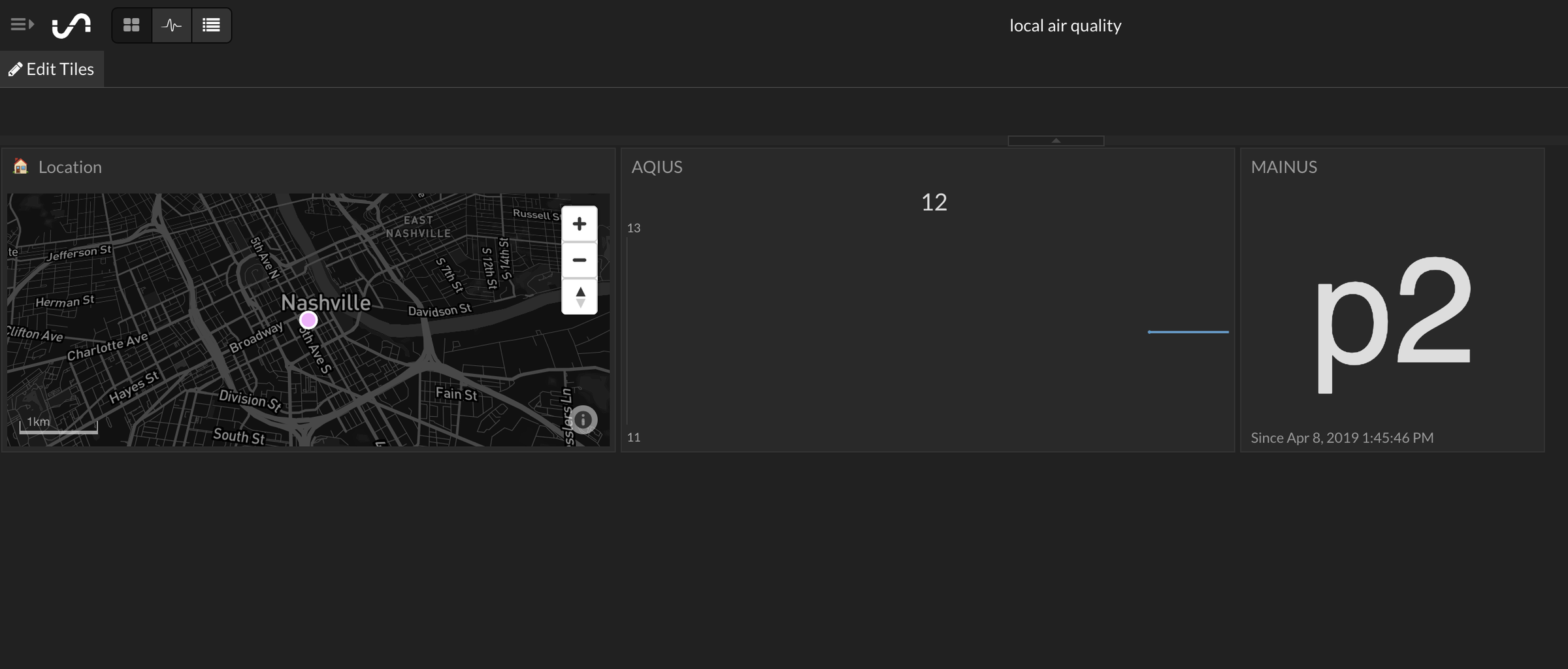AirVisual Air Quality API Dashboard : 5 Steps - Instructables