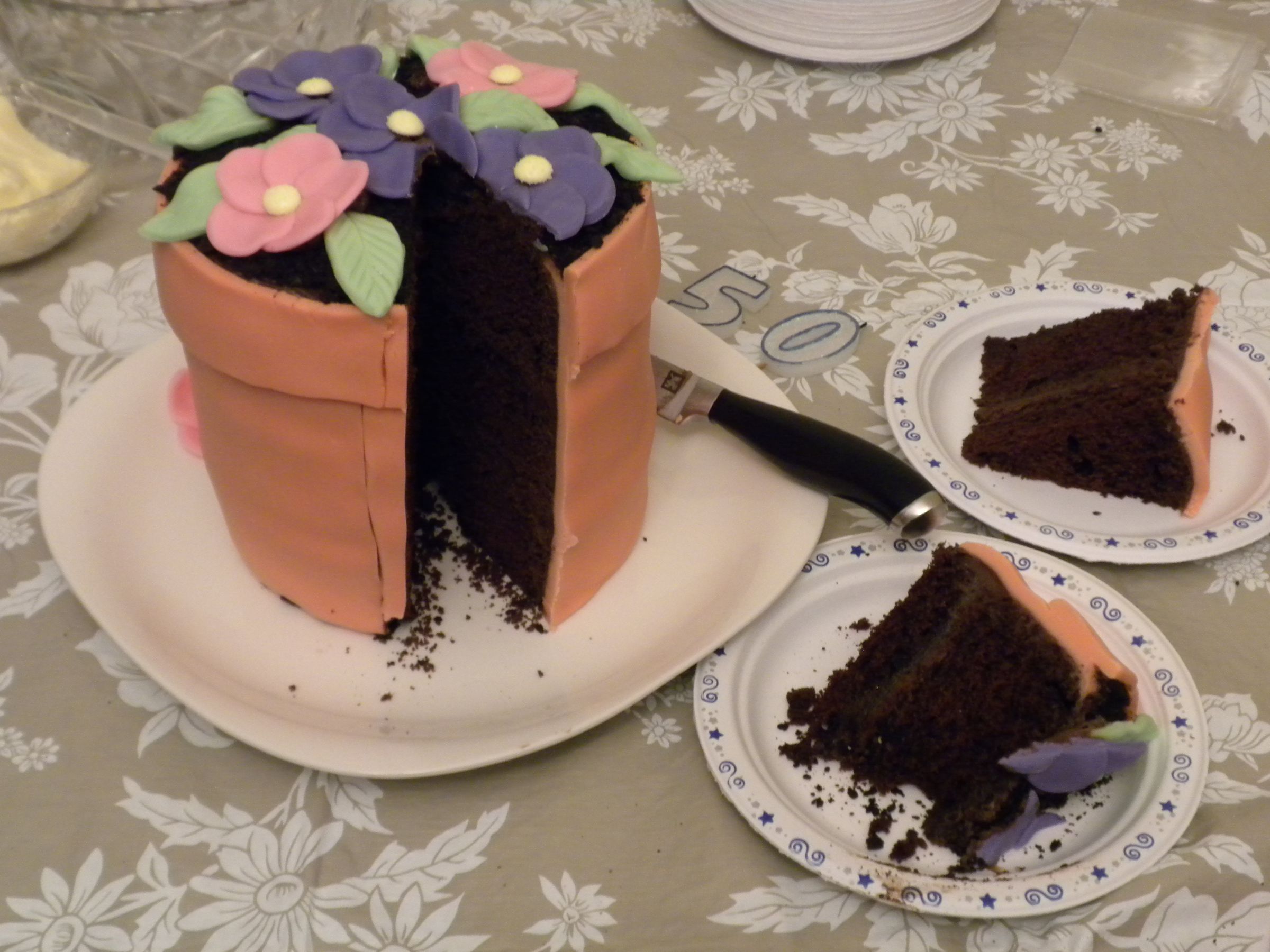 Flower Pot Cake : 5 Steps (with Pictures) - Instructables