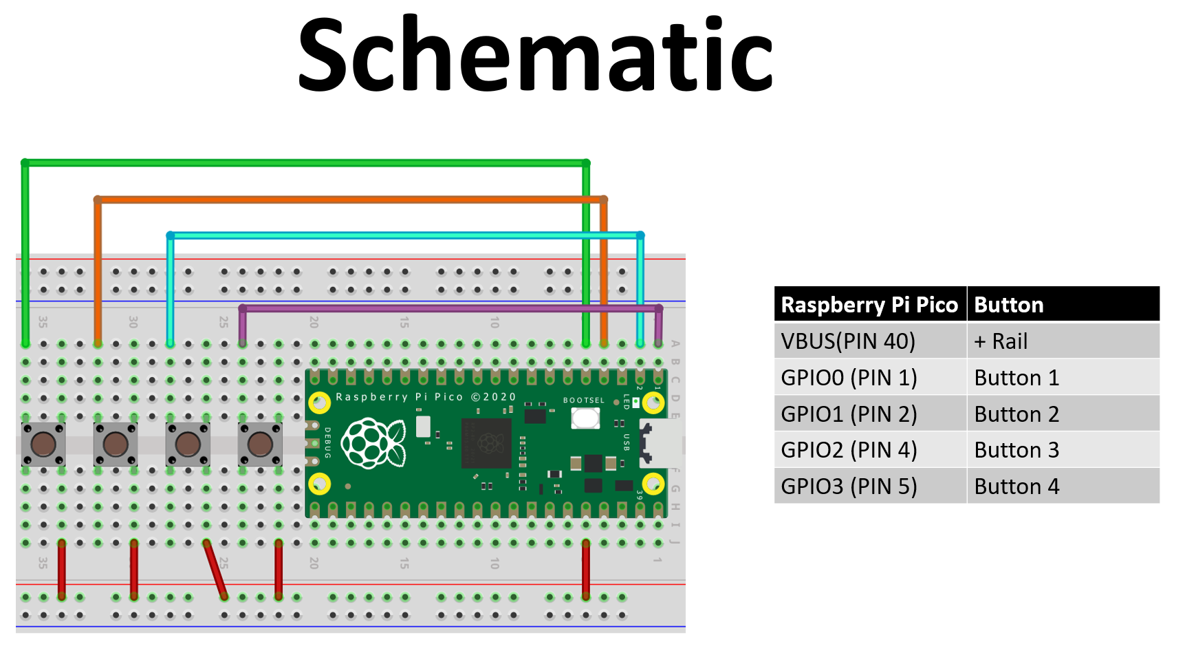 Rasperry Pi Pico Macro Keyboard : 8 Steps - Instructables