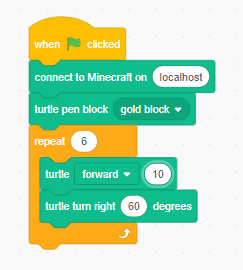 Coding in Minecraft With Scratch : 16 Steps (with Pictures) - Instructables