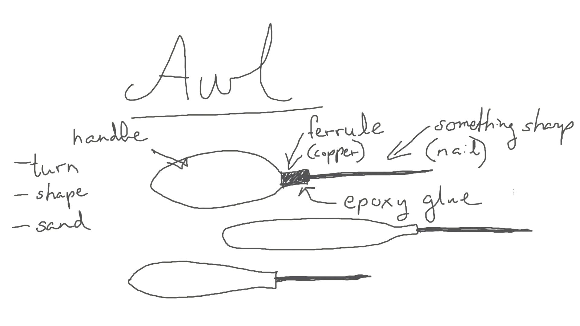 How to Make an Awl : 4 Steps (with Pictures) - Instructables