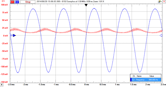 FM Modulation/de-modulation Circuit : 7 Steps (with Pictures ...