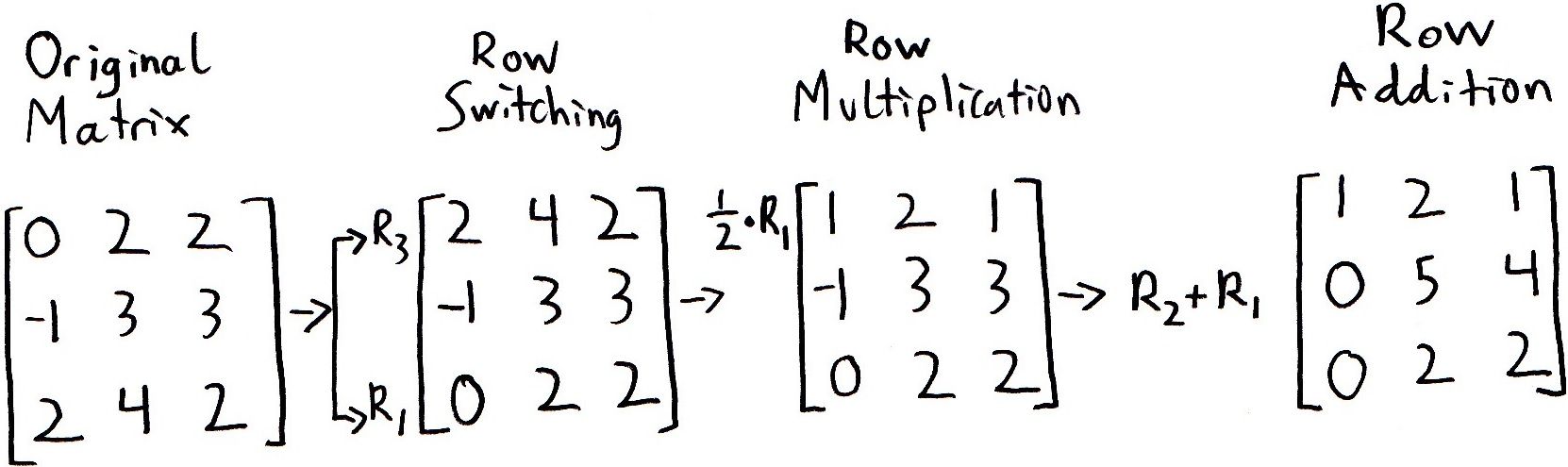 Transforming Square Matrices Into Reduced Row Echelon Form : 7 Steps ...