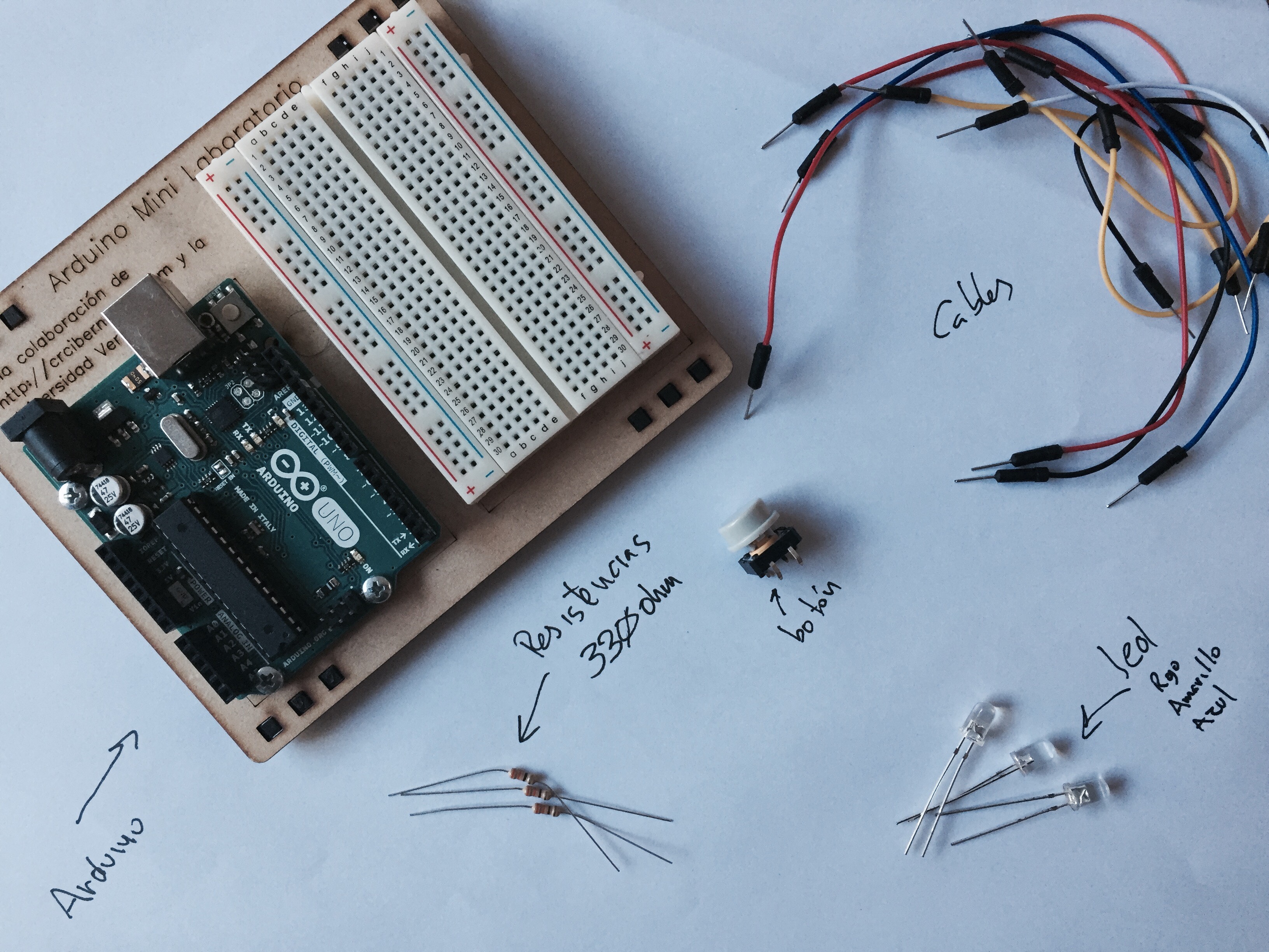 C/C++ En Arduino: Casos Con Switch Case : 4 Steps - Instructables