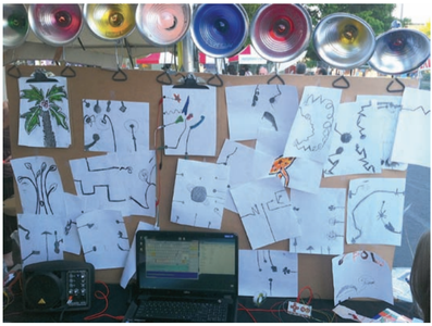 Sketch It! Play It! (DIY Instrument With Makey Makey) : 5 Steps - Instructables