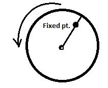 MEASUREMENT OF RPM OF DC MOTOR USING ARDUINO AND IR LED : 15 Steps ...