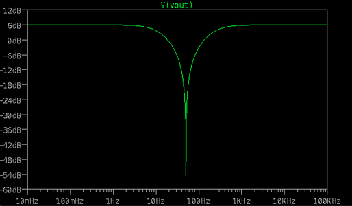 Simulated ECG Signal Acquisition Using LTSpice : 7 Steps - Instructables