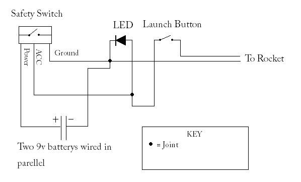 Model Rocket Launch Controller : 7 Steps - Instructables