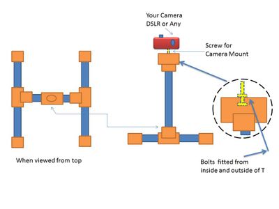Make DSLR Mount Stand for Less Than 6 $ Using PVC Pipes(Monopod/Tripod ...
