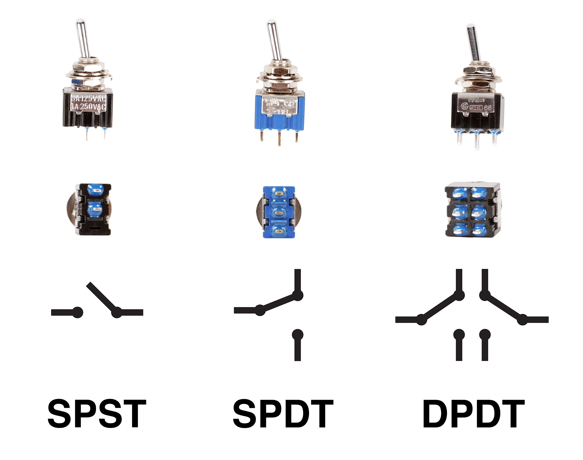 Switches : 5 Steps - Instructables