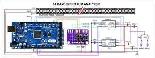 Super Sized Acryllic Spectrum Analyzer : 7 Steps (with Pictures ...