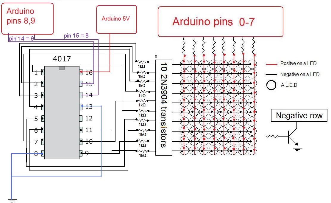 Make a 8x10 L.E.D Matrix : 6 Steps (with Pictures) - Instructables