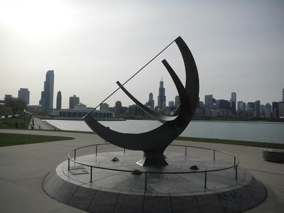 The Equatorial Sundial : 8 Steps (with Pictures) - Instructables