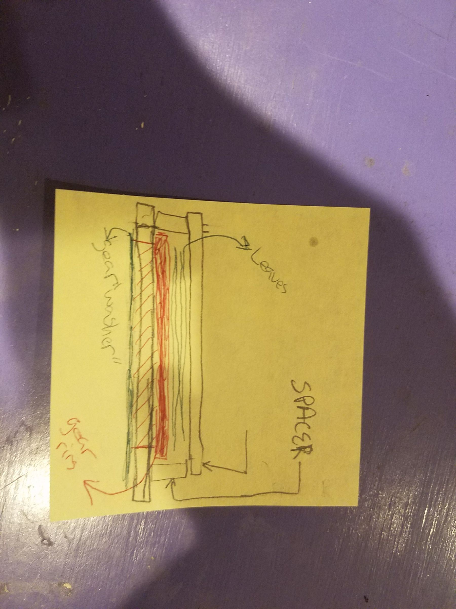 Mechanical Iris Door : 12 Steps (with Pictures) - Instructables