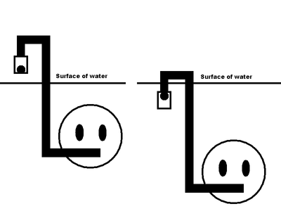 Introduction to the Diode Using Snap Circuits - Instructables