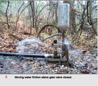~ World's Greenest WATER PUMP ~ : 4 Steps (with Pictures) - Instructables