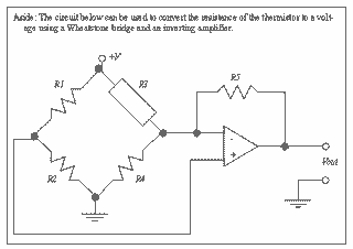 How to use an op-amp? - Instructables