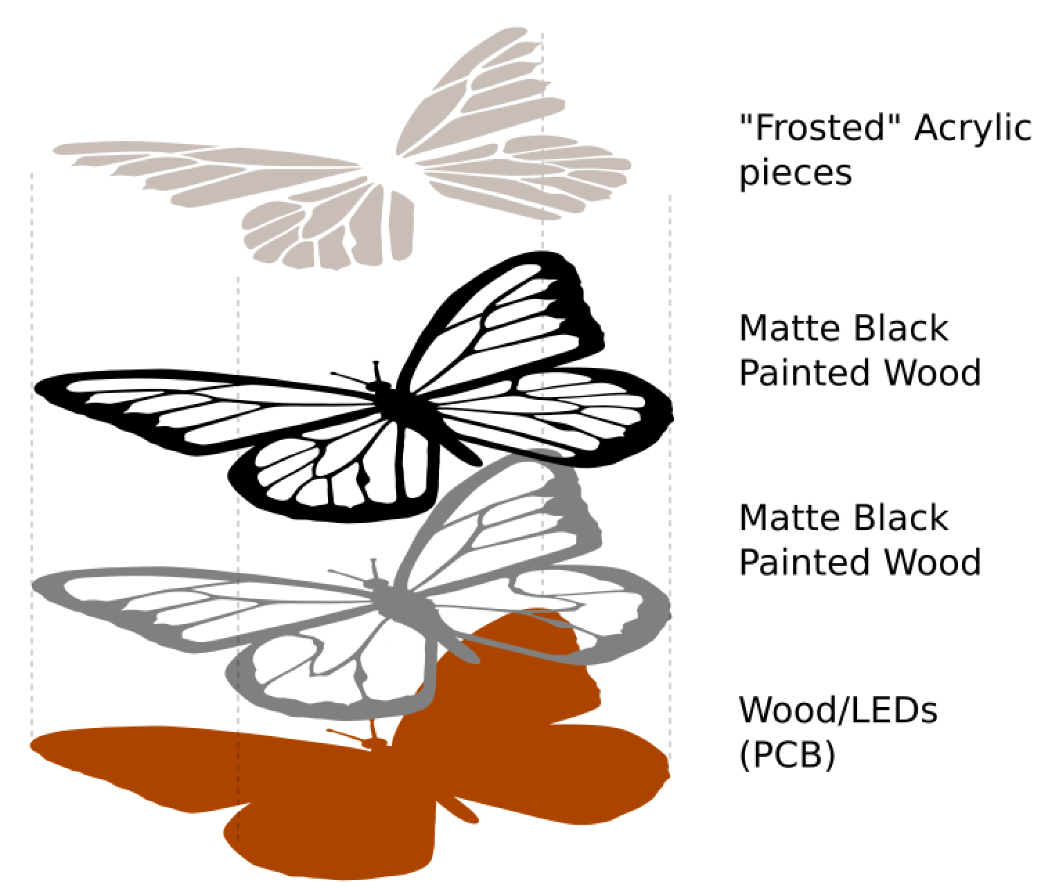 Electric Butterfly : 8 Steps (with Pictures) - Instructables