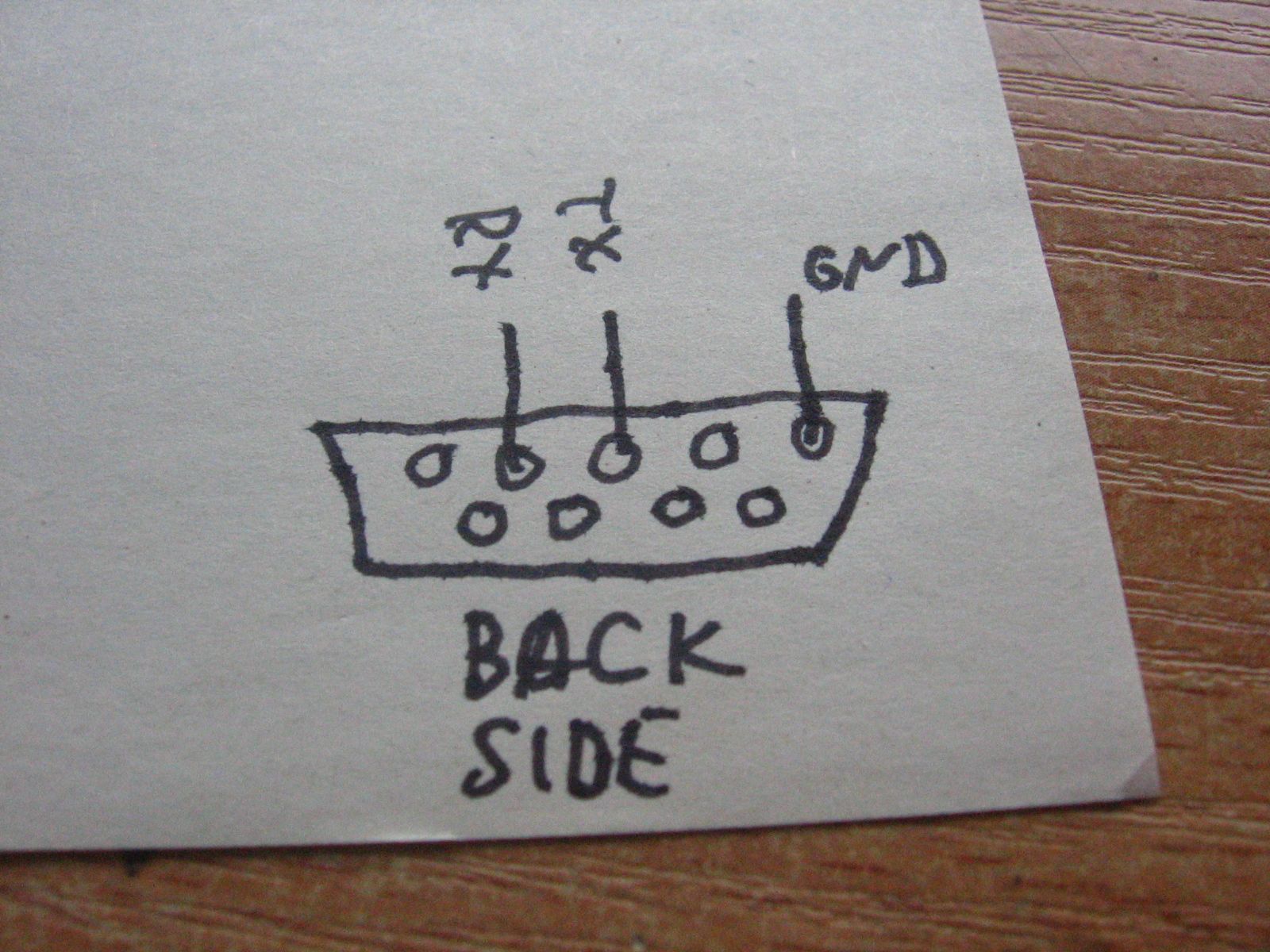 How to Connect Raspberry Pi Over Serial Port? : 4 Steps - Instructables