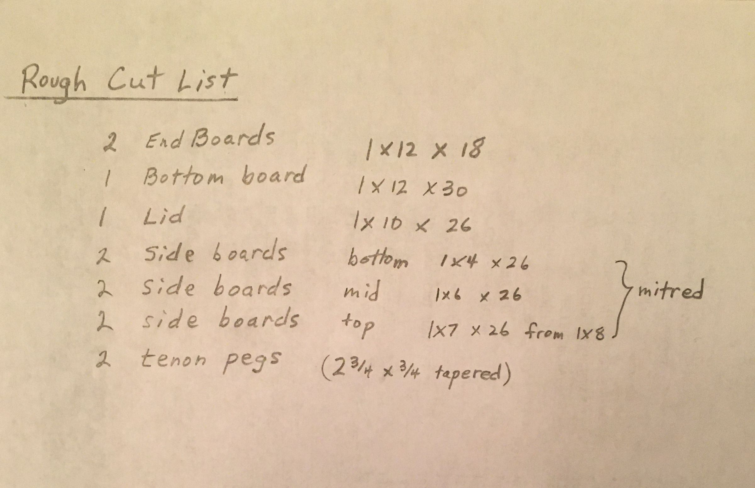 How to Build a Viking Inspired Sea Chest : 9 Steps (with Pictures ...