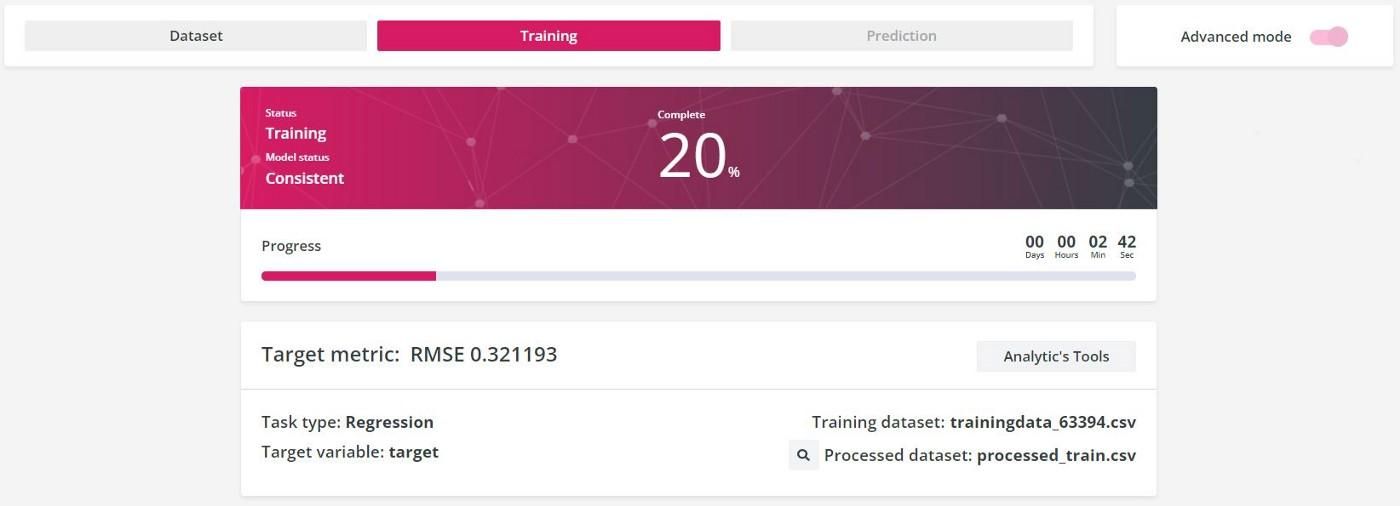 TinyML: Slope Control for Robots With Arduino Pro. Building an ...