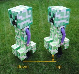 Telescoping Minecraft Creeper Costume : 7 Steps (with Pictures ...