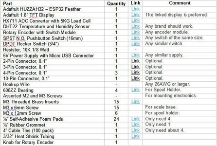 Filament Scale : 4 Steps (with Pictures) - Instructables