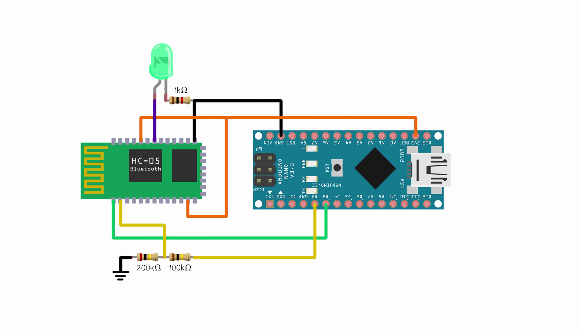 Bluetooth PS2 Controller : 10 Steps (with Pictures) - Instructables