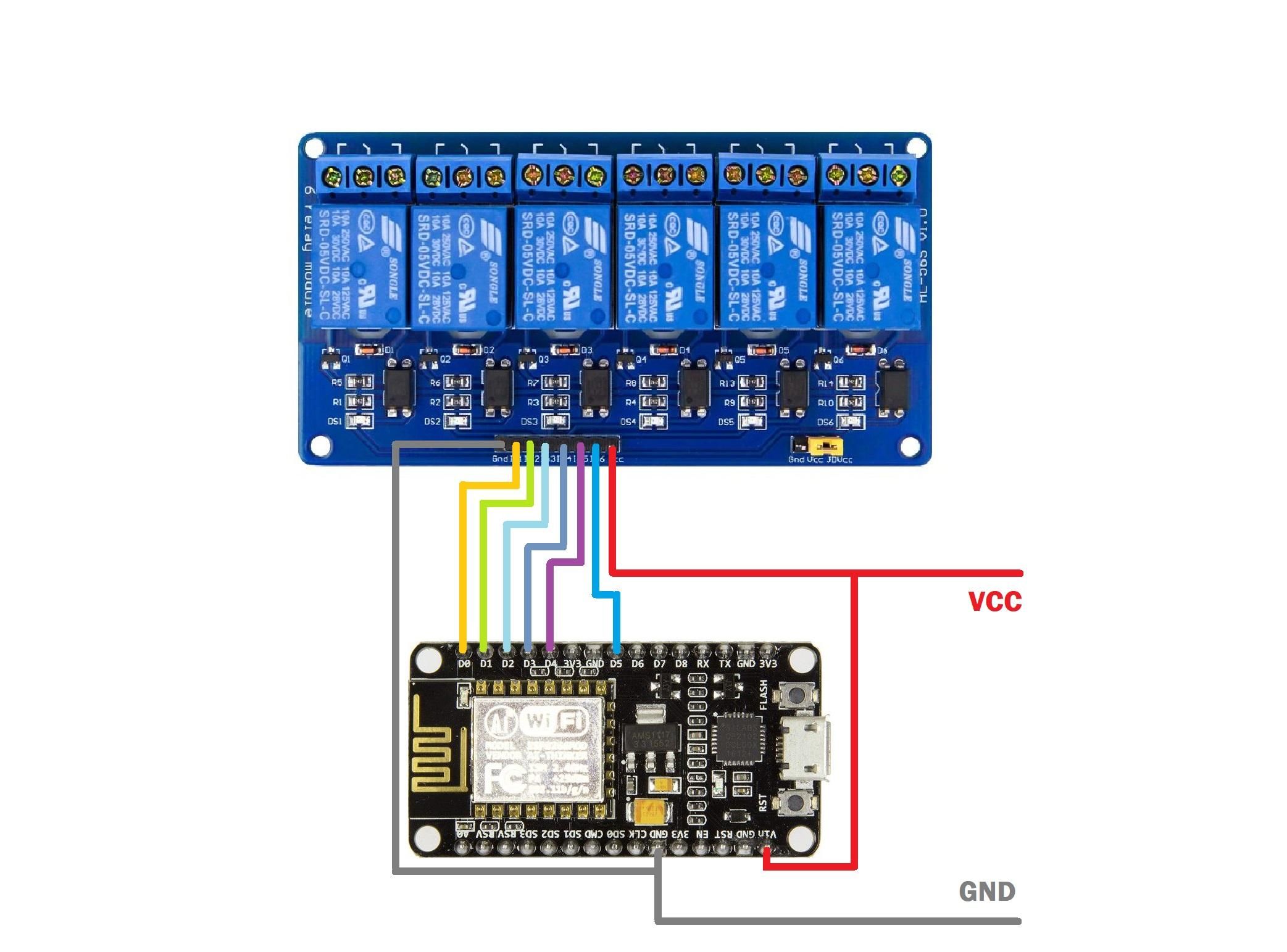 Home Automation Getting Started Guide : 12 Steps (with Pictures ...